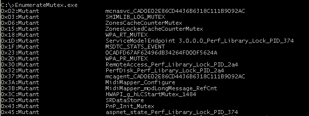 Using The Win32 Mutex Objects Program Example 