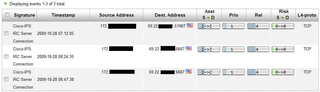 Ossim Using Cisco Sdee Protocol To Collect Security Events Atandt