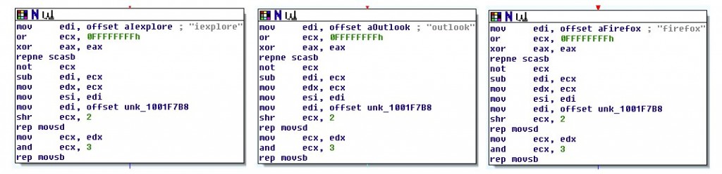 Another Sykipot sample likely targeting US federal agencies
