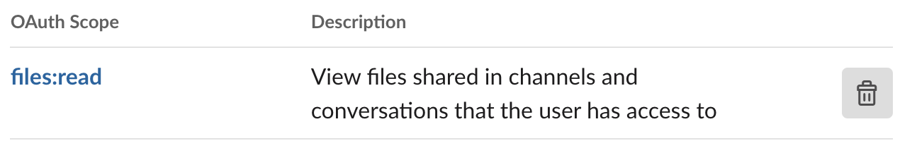 Slack phishing attacks using webhooks