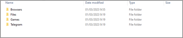 BlackGuard Stealer: New Variant Capabilities | LevelBlue