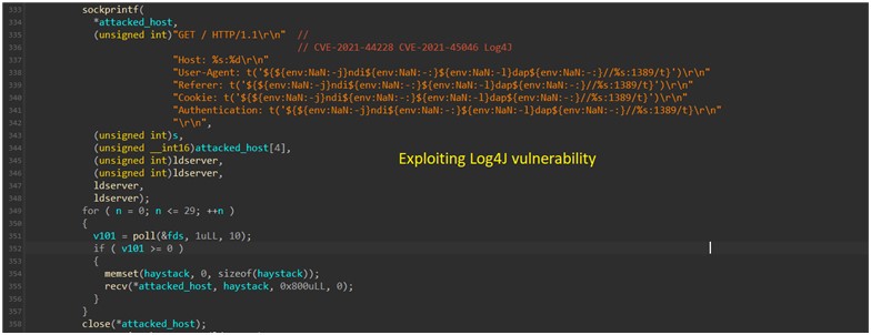 Rapidly evolving IoT malware EnemyBot now targeting Content Management ...