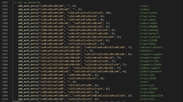 Rapidly evolving IoT malware EnemyBot now targeting Content Management ...