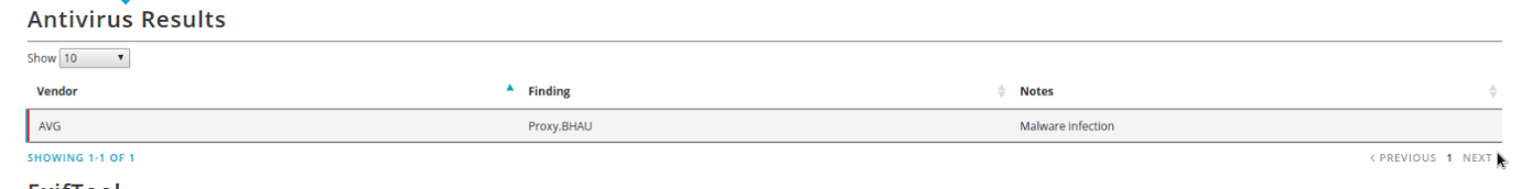 Using Open Threat Exchange (OTX) to Investigate Anomalous Requests