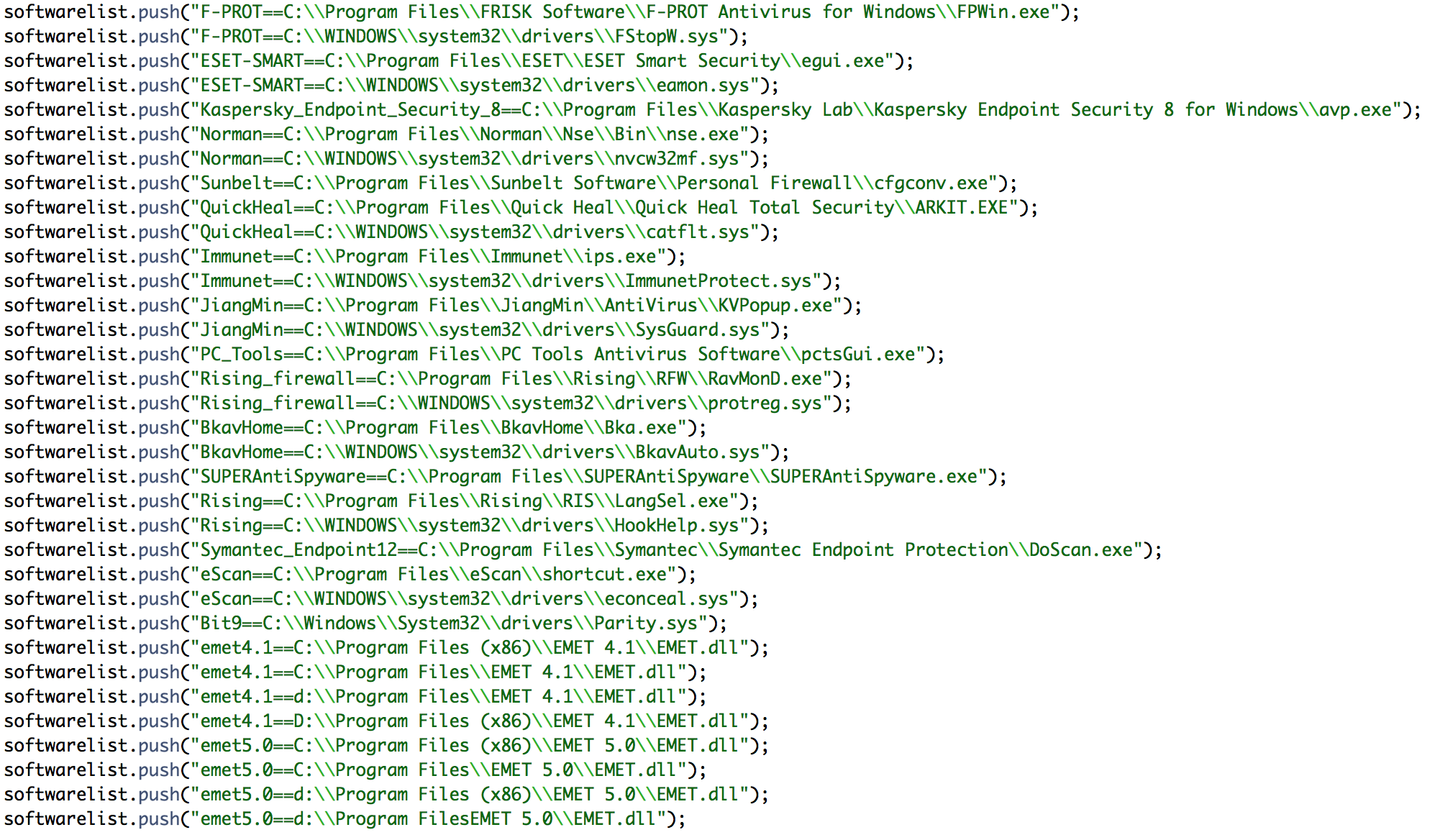 Scanbox: A Reconnaissance Framework Used with Watering Hole Attacks